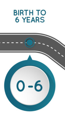 Parenting Pathway - Reston Bible Church