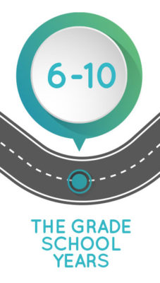 Parenting Pathway - Reston Bible Church